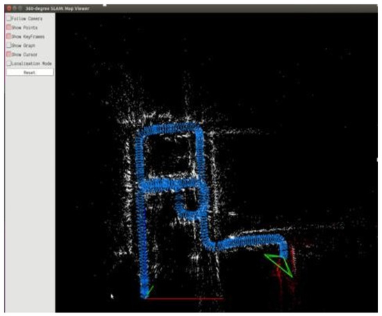 360° Map Establishment and Real-Time Simultaneous Localization and Mapping Based on ...