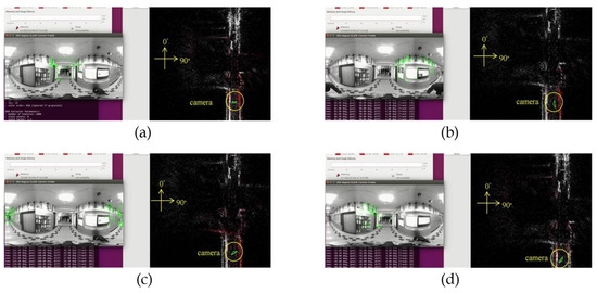 360° Map Establishment and Real-Time Simultaneous Localization and Mapping Based on ...