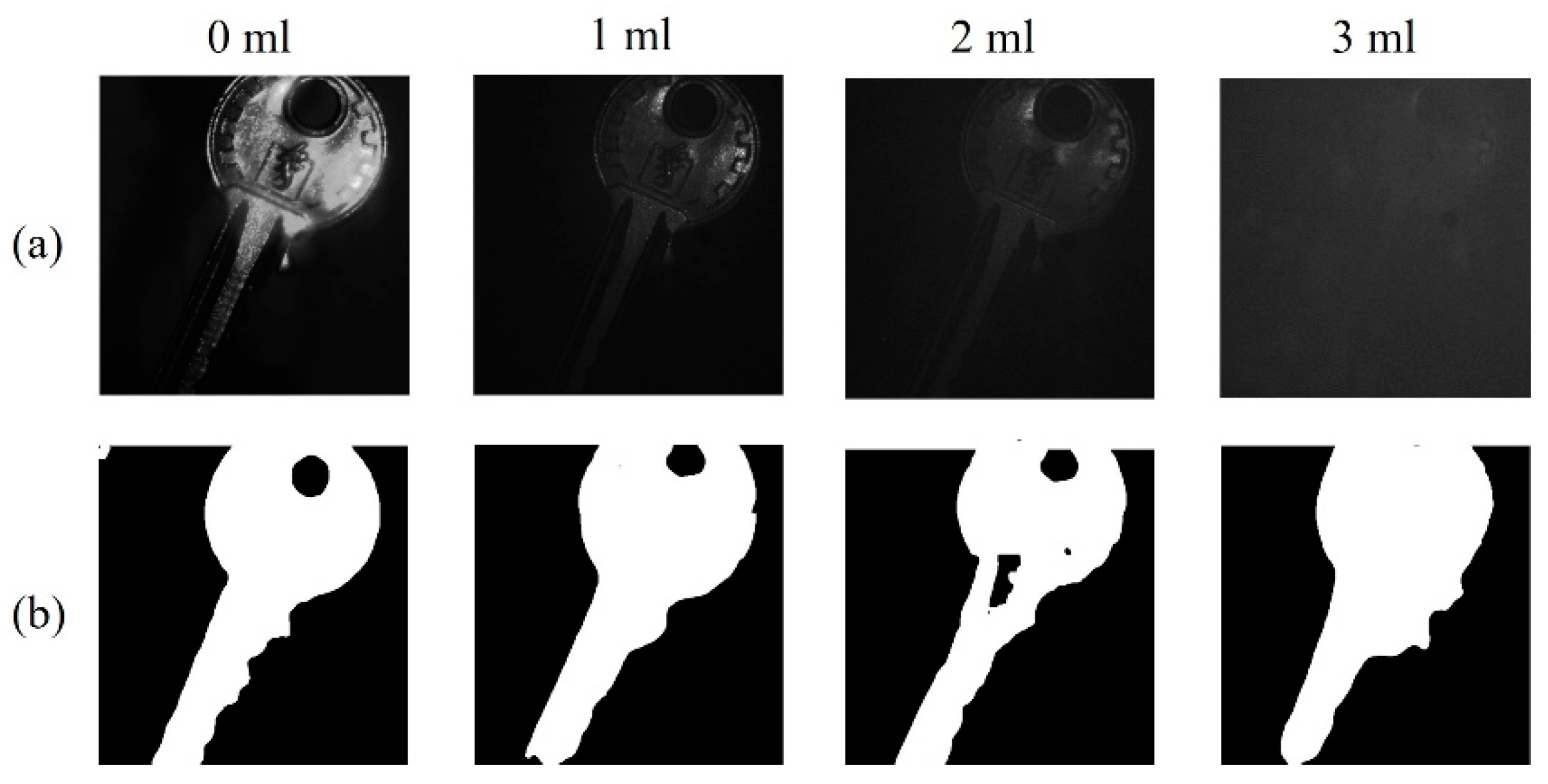 Underwater Target Detection Utilizing Polarization Image Fusion Algorithm Based On Unsupervised