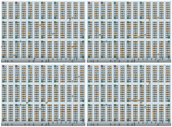 Toward Energy-Efficient Routing of Multiple AGVs with Multi-Agent ...