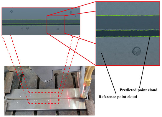 Sensors | Free Full-Text | YOLO-Weld: A Modified YOLOv5-Based Weld ...