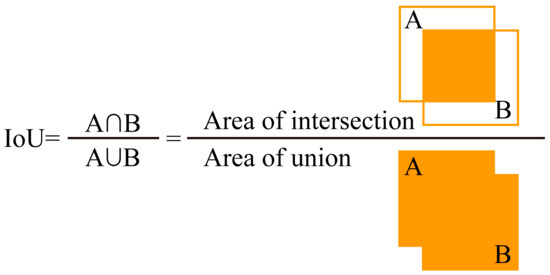 Sensors | Free Full-Text | Detection of Missing Bolts for Engineering ...