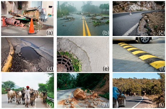 Sensors | Free Full-Text | Automated Road Defect and Anomaly Detection ...