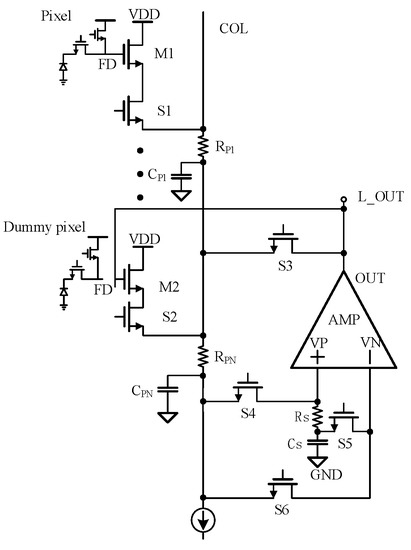 High-Linearity and High-Speed ROIC of Ultra-Large Array Infrared ...