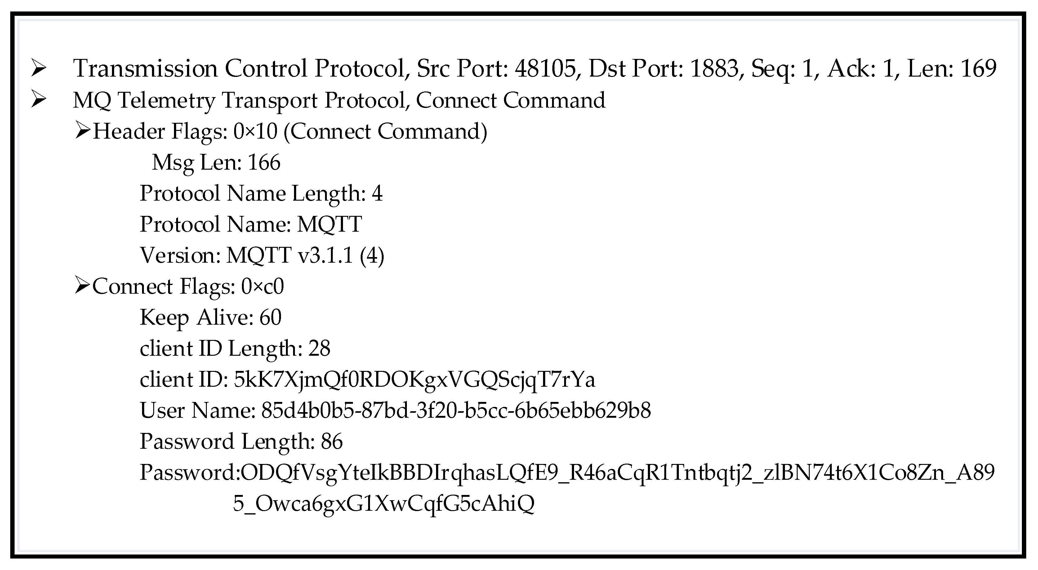 MARAS: Mutual Authentication and Role-Based Authorization Scheme for ...
