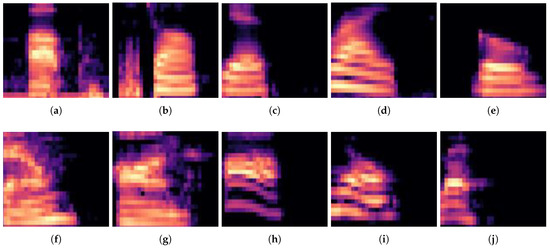 FPGA Implementation of Keyword Spotting System Using Depthwise Separable Binarized and ...