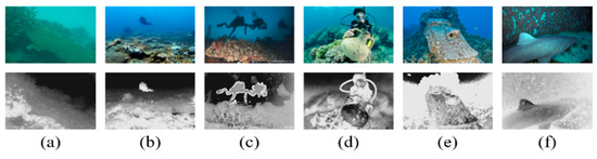 Enhancement and Optimization of Underwater Images and Videos Mapping