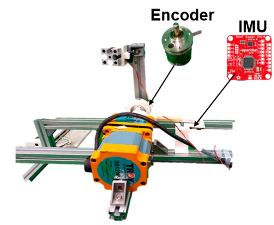 New Method for Reduced-Number IMU Estimation in Observing Human Joint ...