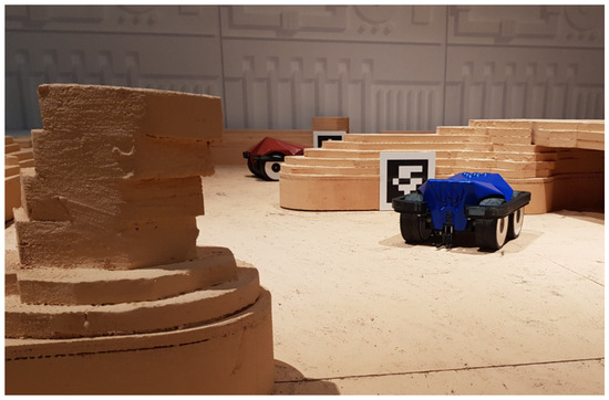 Sensors Free Full Text Analytical Models For Pose Estimate Variance Of Planar Fiducial