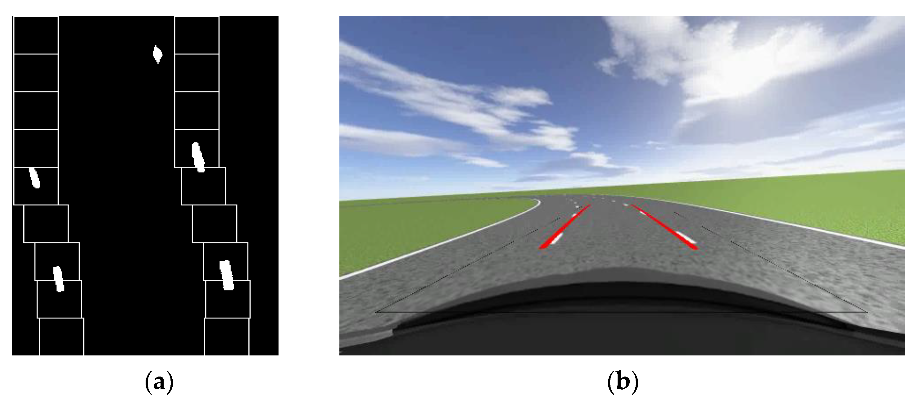 Lane Detection Algorithm in Curves Based on Multi-Sensor Fusion