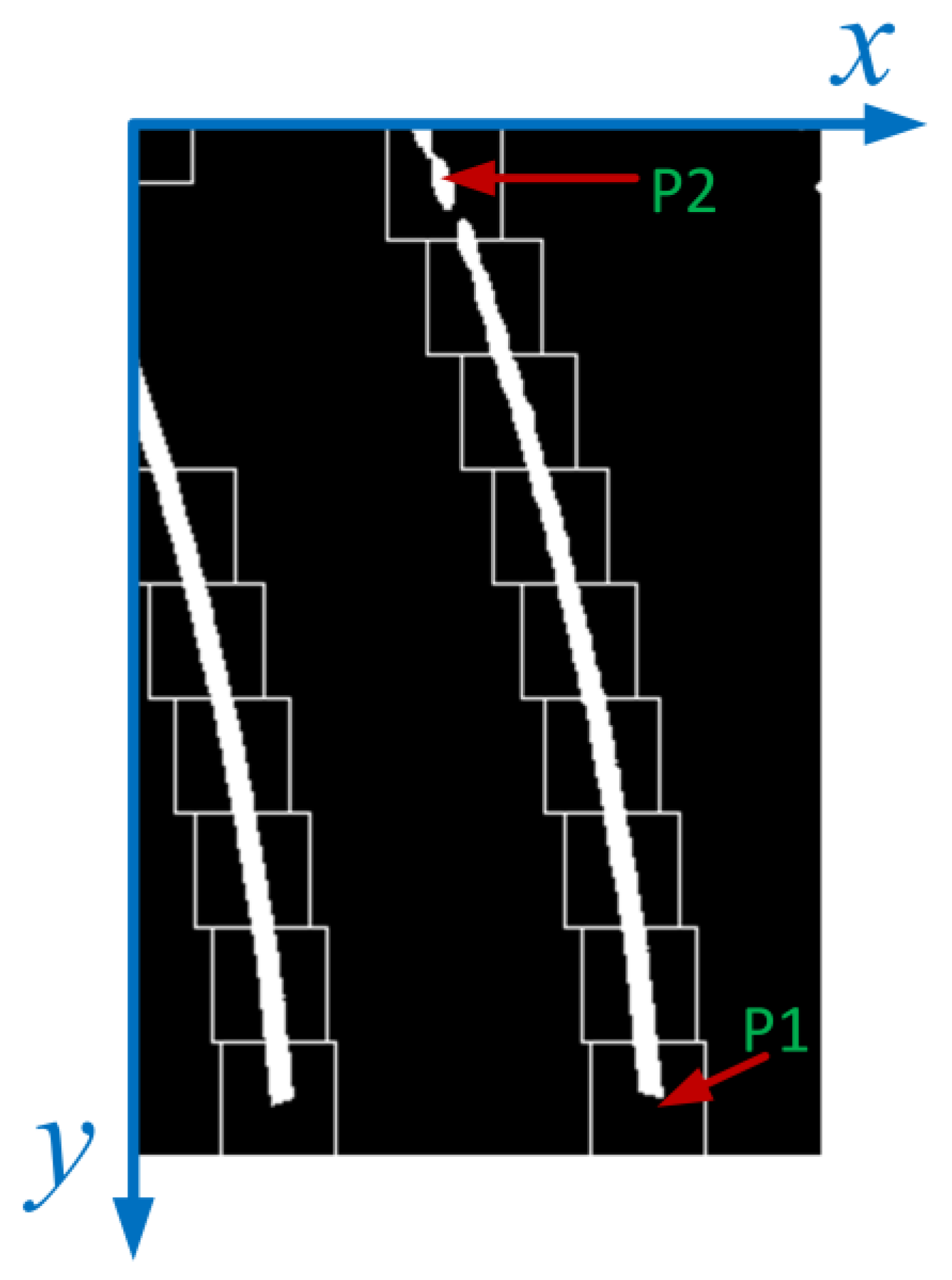 Lane Detection Algorithm in Curves Based on Multi-Sensor Fusion
