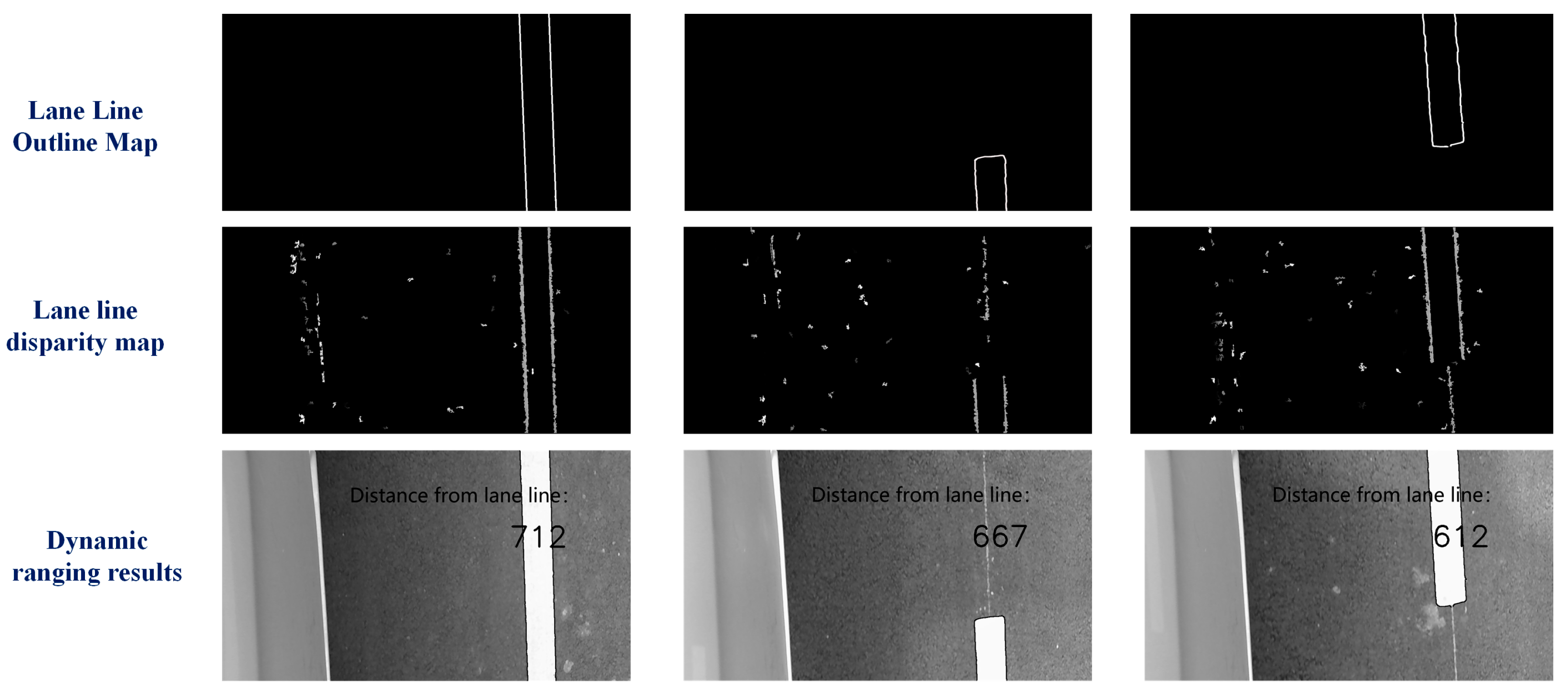 Lane Detection Algorithm in Curves Based on Multi-Sensor Fusion