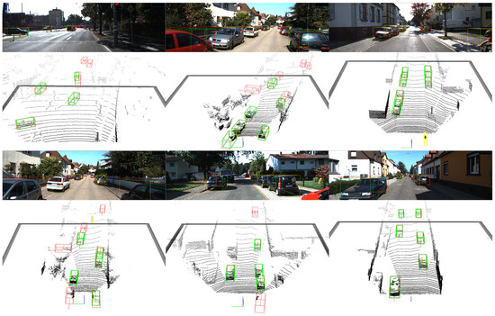 Boosting 3D Object Detection with Density-Aware Semantics-Augmented Set Abstraction