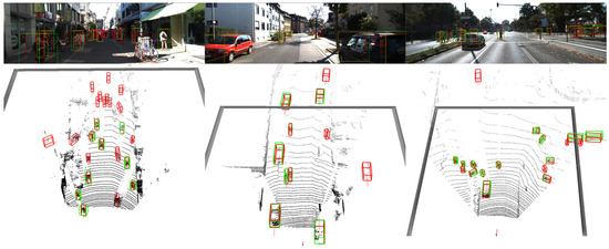 Boosting 3D Object Detection with Density-Aware Semantics-Augmented Set Abstraction