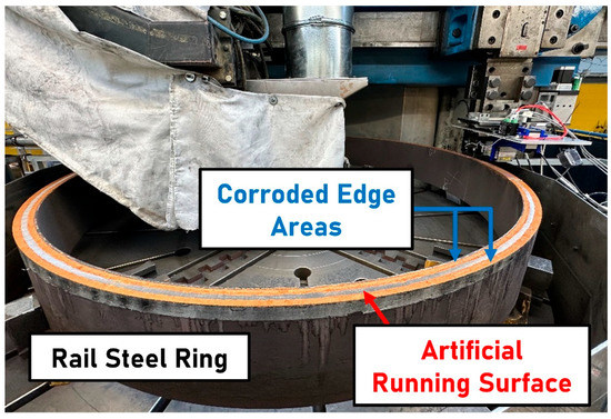 Acoustic Roughness Measurement of Railway Tracks: Running Surface ...