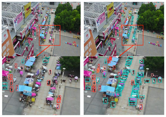 Lightweight Object Detection Algorithm for UAV Aerial Imagery