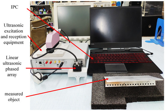 Defect Detection Algorithm for Wing Skin with Stiffener Based on Phased ...