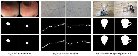 Sensors | Free Full-Text | Edge-Guided Camouflaged Object Detection via Multi-Level Feature ...