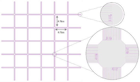 A Flexible Traffic Signal Coordinated Control Approach and System on ...