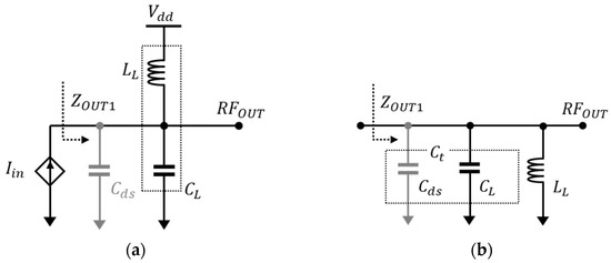 RF-SOI Low-Noise Amplifier Using RC Feedback and Series Inductive ...
