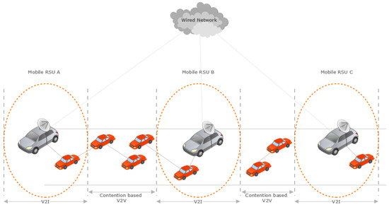 A Novel Energy-Efficient Reservation System for Edge Computing in 6G ...