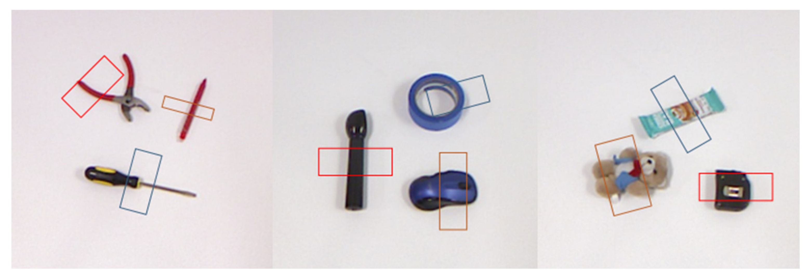 Research On Small Sample Multi Target Grasping Technology Based On Transfer Learning