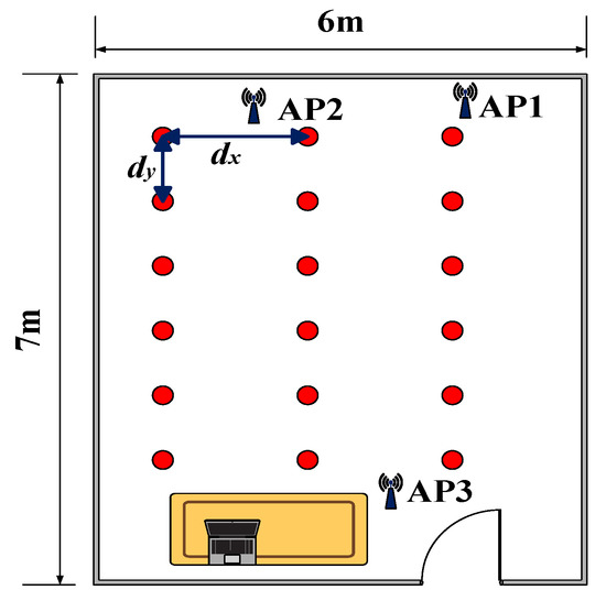 Channel State Information Based Indoor Fingerprinting Localization