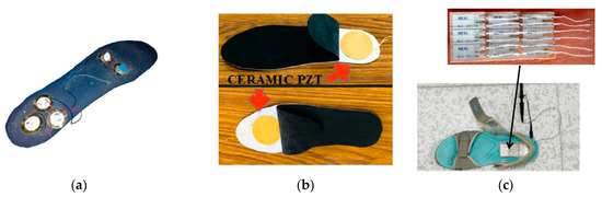 A Review of Piezoelectric Footwear Energy Harvesters: Principles ...
