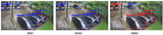 Parking Time Violation Tracking Using YOLOv8 and Tracking Algorithms