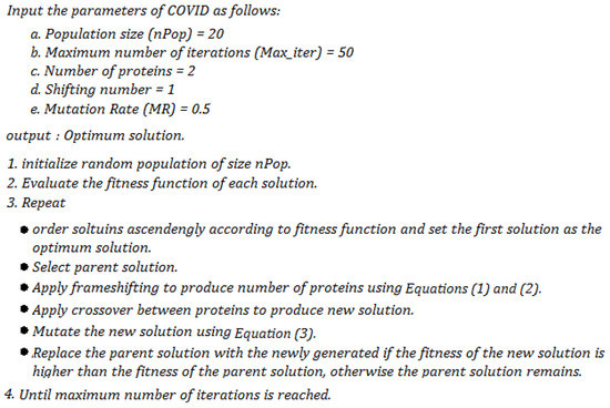 Human Activity Recognition Using Hybrid Coronavirus Disease Optimization Algorithm for Internet ...
