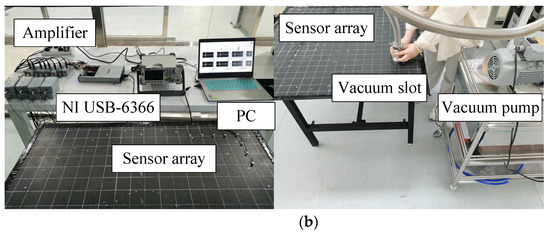Leakage Source Localization Method for Aerospace Composite Structures Based on U-Array Wave ...