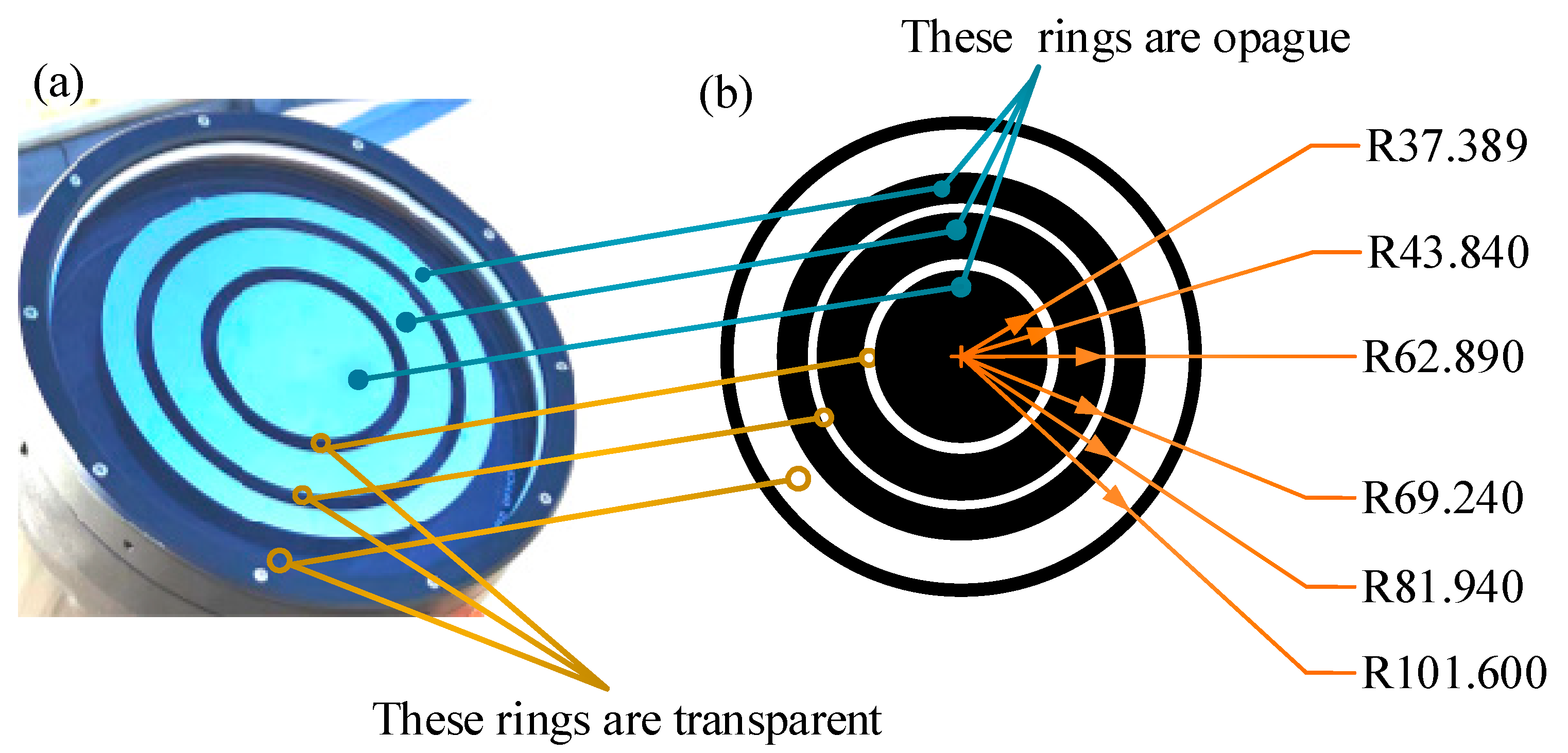 A Computational Model of Cn2 Profile Inversion for Atmospheric Laser ...