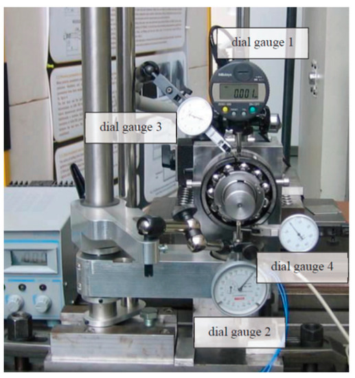 Intelligent Diagnostics of Radial Internal Clearance in Ball Bearings ...