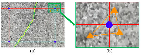 Quantification of Structural Defects Using Pixel Level Spatial ...