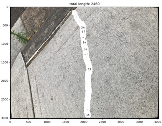 Quantification of Structural Defects Using Pixel Level Spatial Information from Photogrammetry