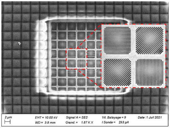 Evaluation of Microlenses, Color Filters, and Polarizing Filters in CIS ...