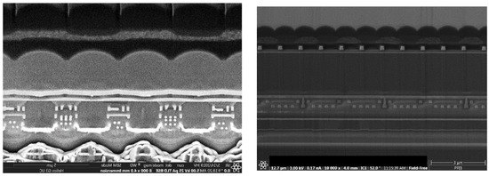 Evaluation of Microlenses, Color Filters, and Polarizing Filters in CIS ...