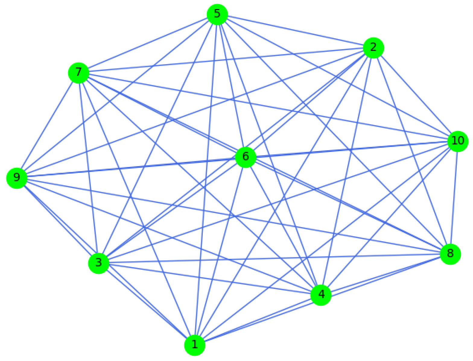 A Novel Data-Driven Fault Detection Method Based on Stable Kernel ...