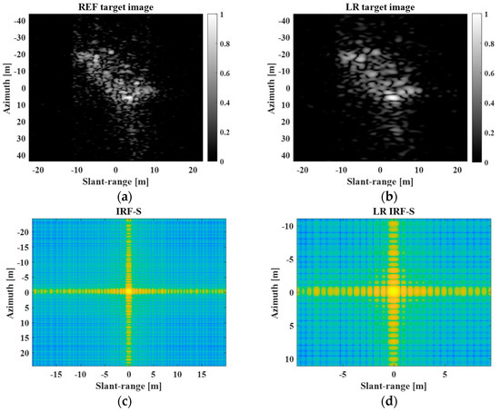 Sensors | Free Full-Text | Efficient Super-Resolution Method for ...