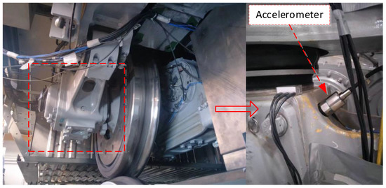 Performance Degradation Assessment of Railway Axle Box Bearing Based on ...
