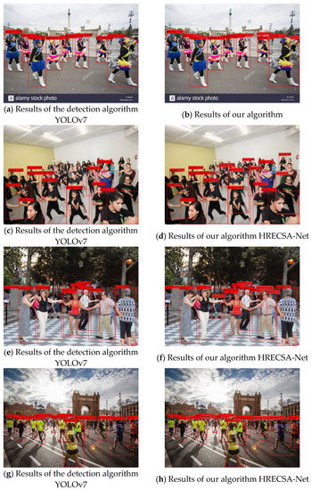 Sensors | Free Full-Text | An Improved YOLOv7 Lightweight Detection Algorithm for Obscured ...