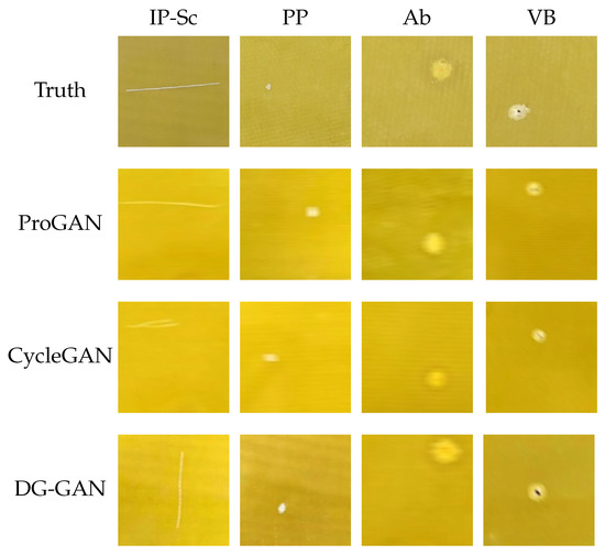 Sensors | Free Full-Text | DG-GAN: A High Quality Defect Image Generation Method for Defect ...