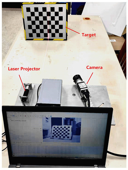 A Novel Calibration Method of Line Structured Light Plane Using Spatial Geometry