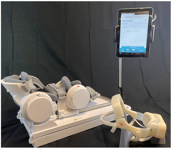 Design and Validation of a Low-Cost Mobile EEG-Based Brain–Computer Interface