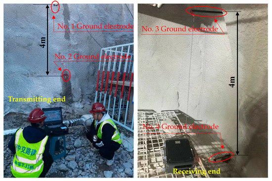Research on Channel Characteristics and Electrode Electrical ...
