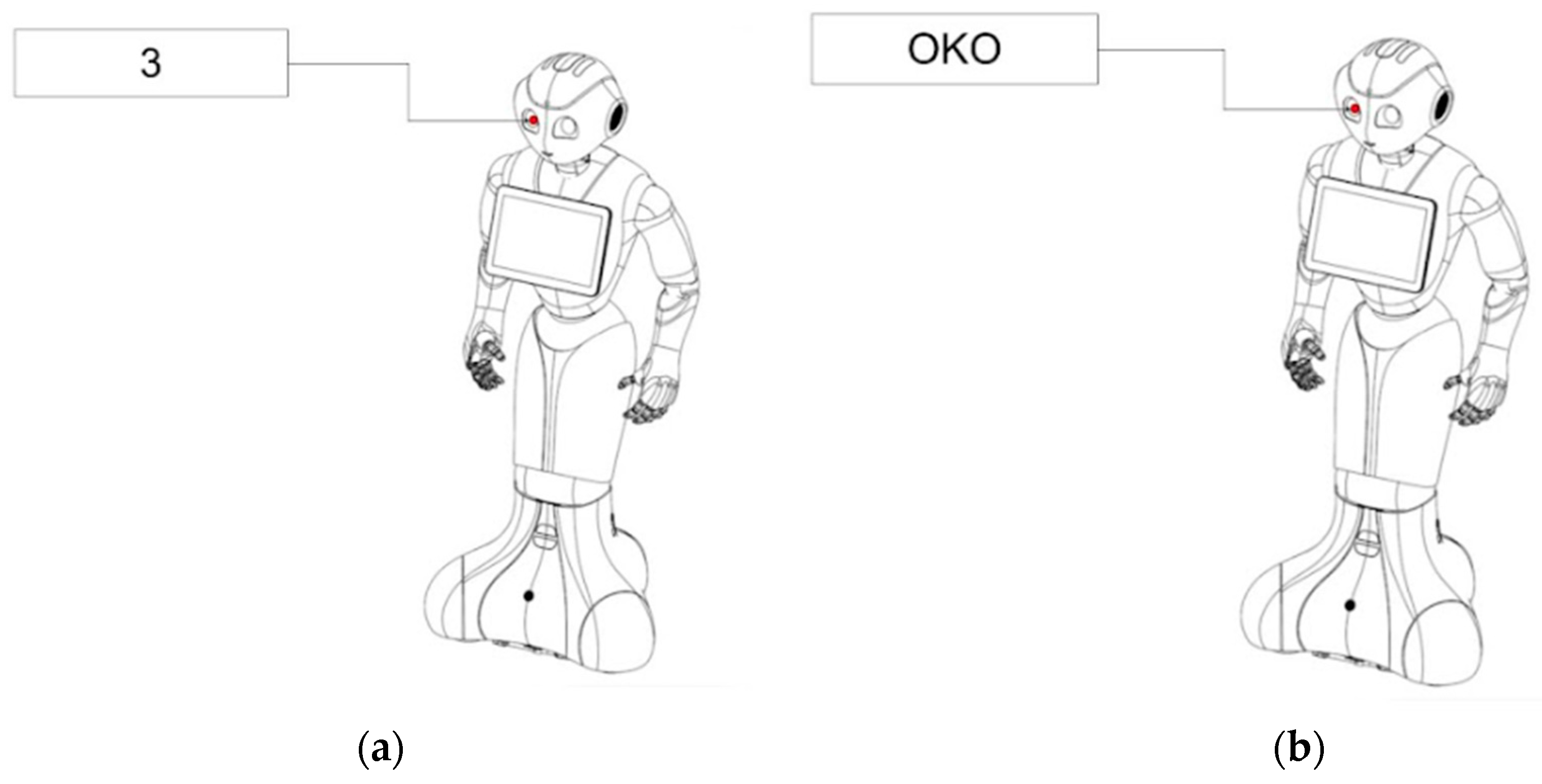 Sensors | Free Full-Text | Touching a Mechanical Body: The Role of ...