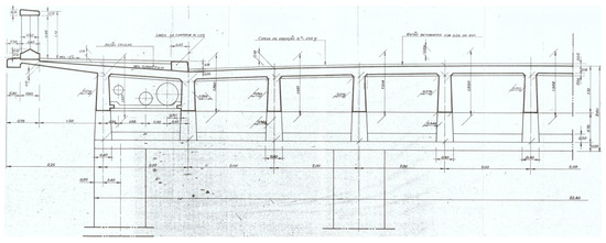 Sensors | Free Full-Text | Structural Monitoring of a Large-Span Arch Bridge Using Customized ...