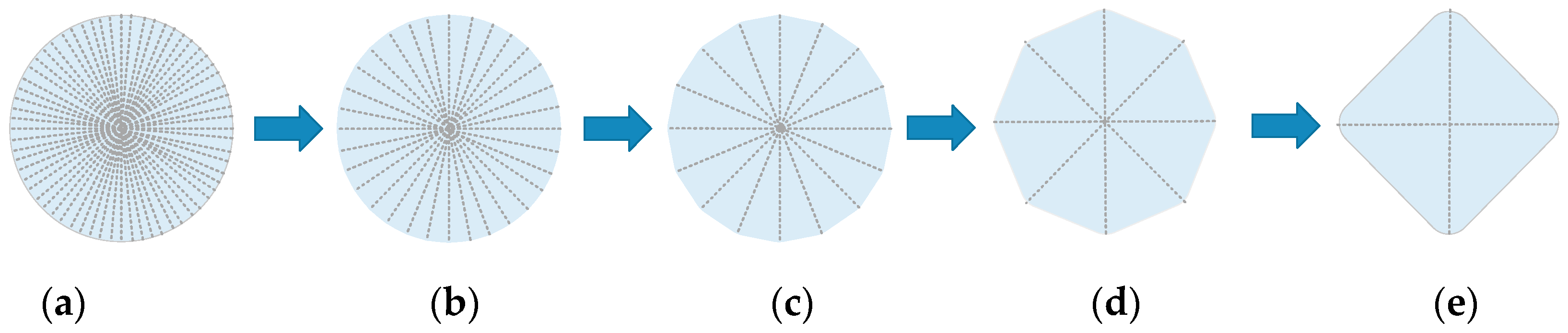 Research on the Visualization of Railway Signal Operation and ...