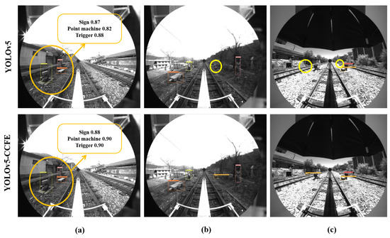 High-Speed Rail Tunnel Panoramic Inspection Image Recognition ...