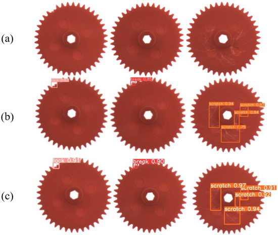 STMS-YOLOv5: A Lightweight Algorithm for Gear Surface Defect Detection